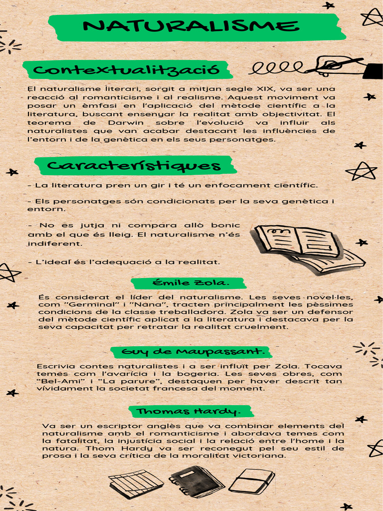 El Naturalisme | PDF