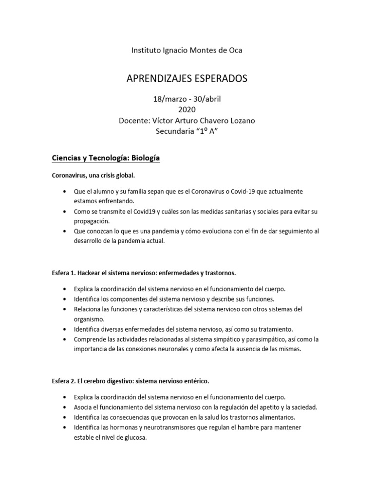 Aprendizajes Esperados Mar-Abr IIMO Esfera 1 y 2 | PDF | Sistema nervioso | Entorno natural