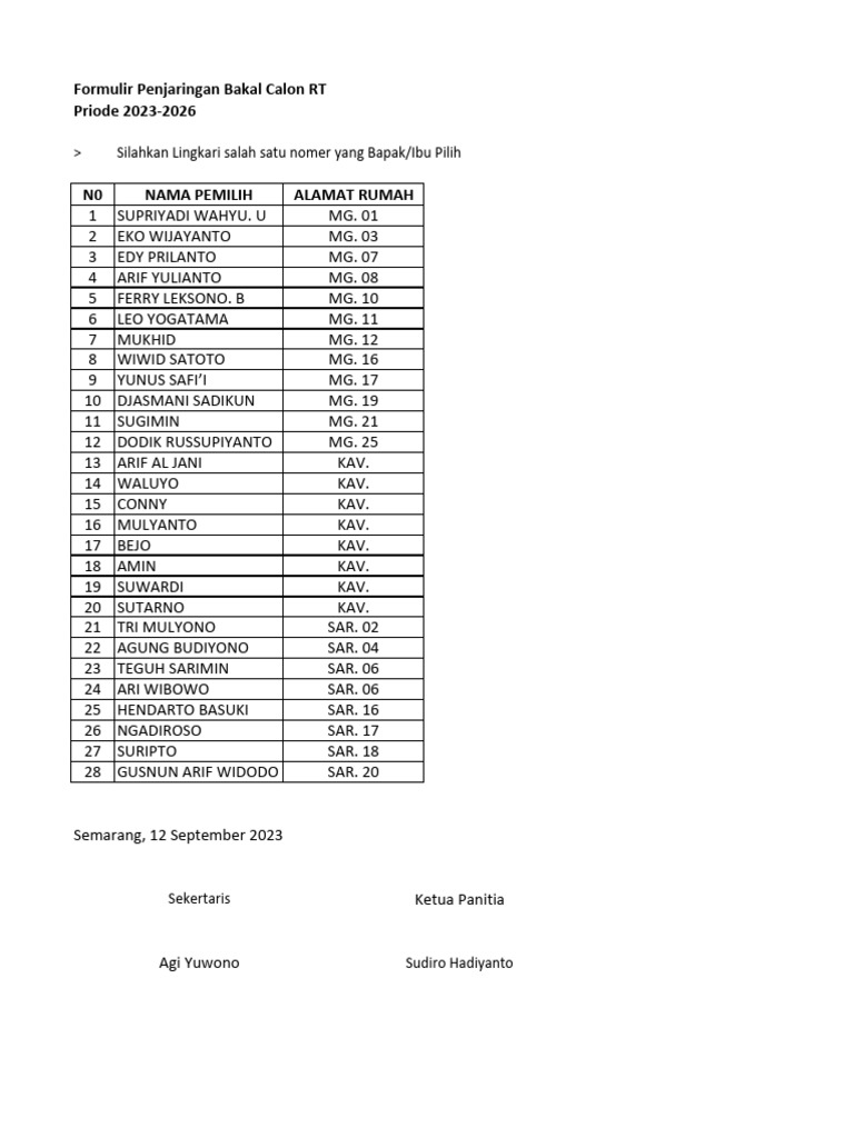 Penjaringan Ketua RT & Form Penjaringan | PDF