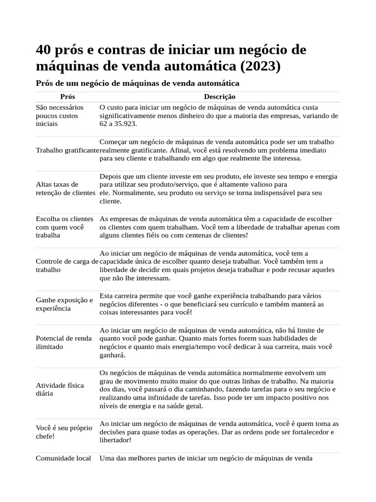 Prós e Contras de Vending Machines | PDF | Dinheiro | Tempo