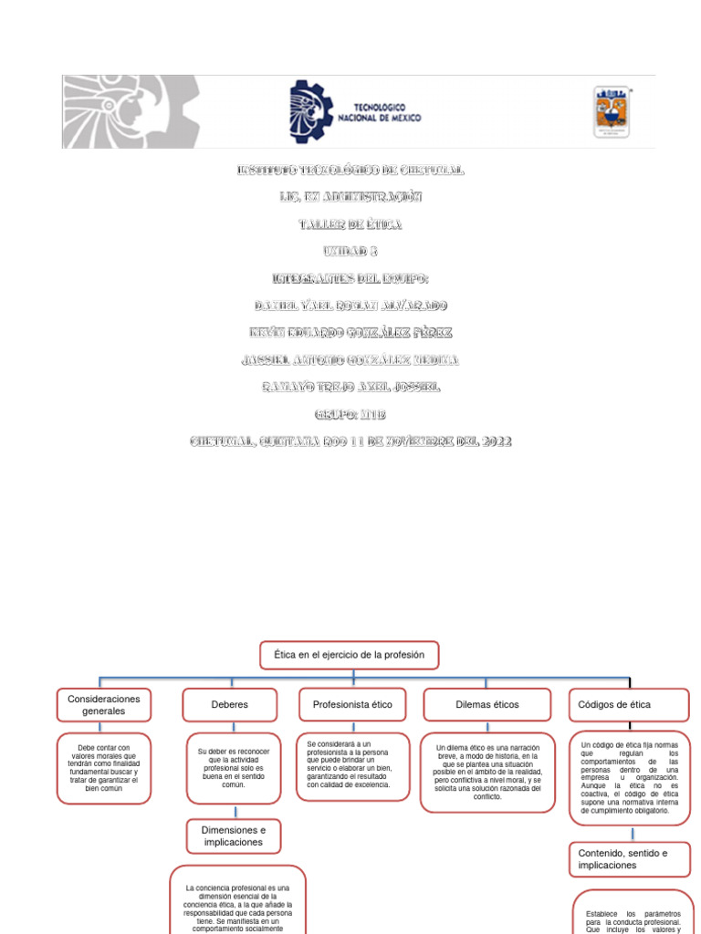 Mapa Conceptual1 | PDF
