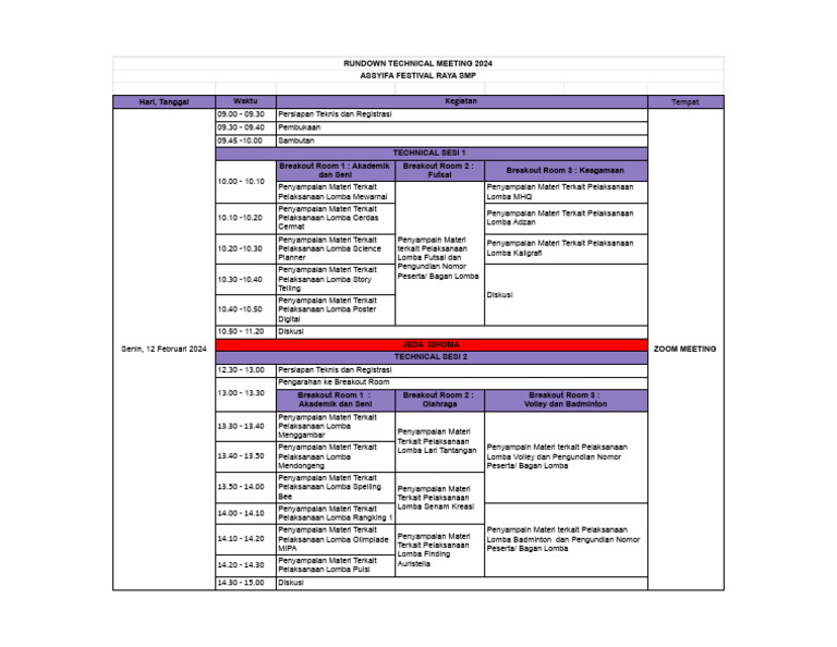 Rundown Technical Meeting - 12 Februari 2024 | PDF