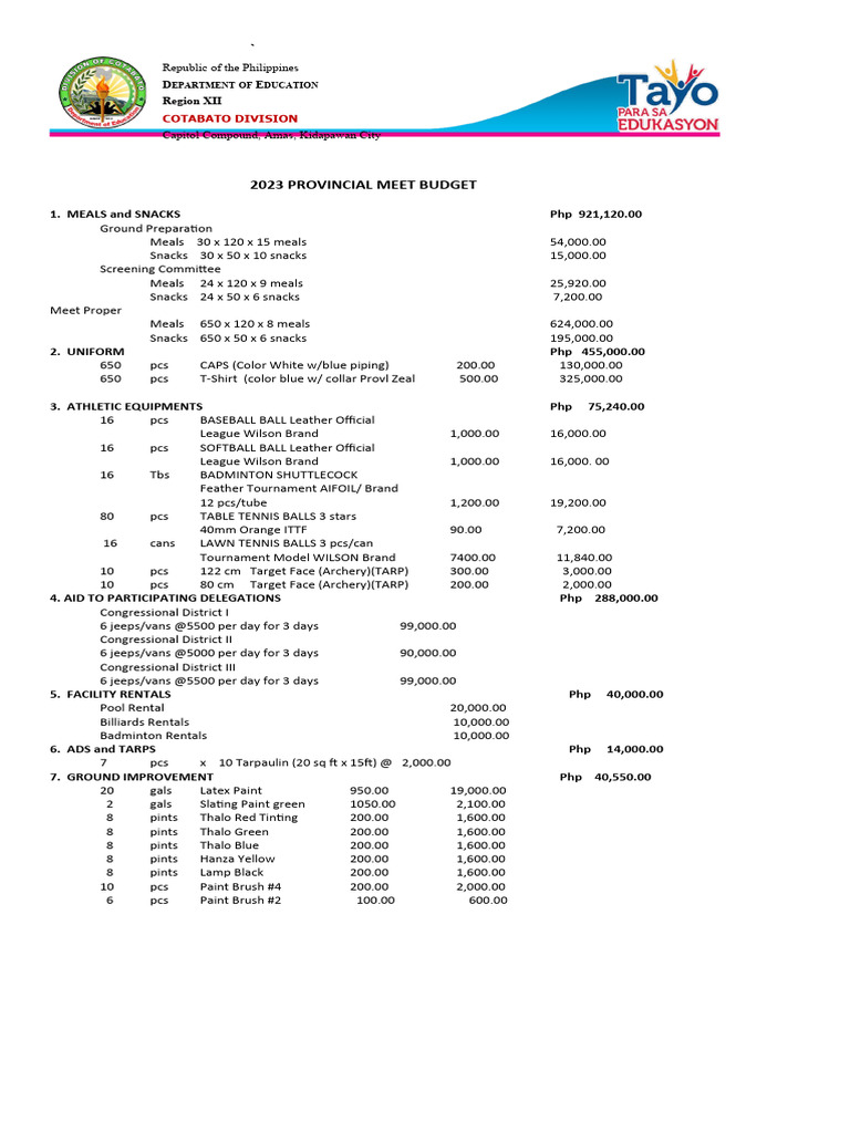 2023 Provincial Meet Budget Overview | PDF