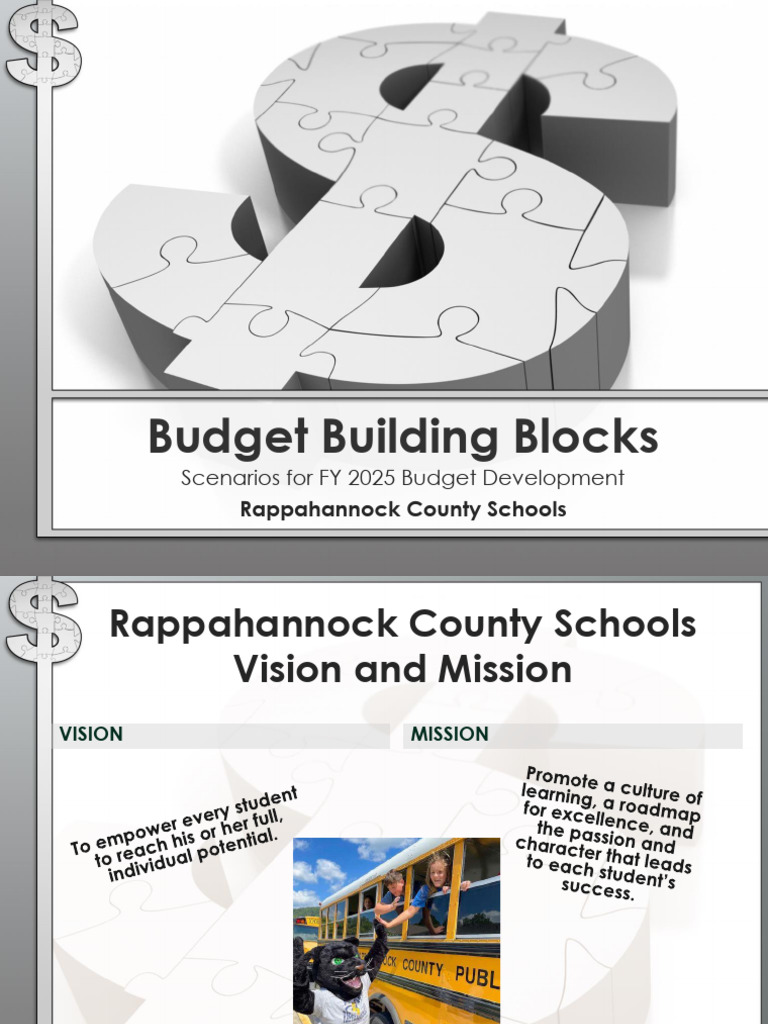 RCPS FY25 Budget Building Blocks | PDF | Teachers | Employee Retention
