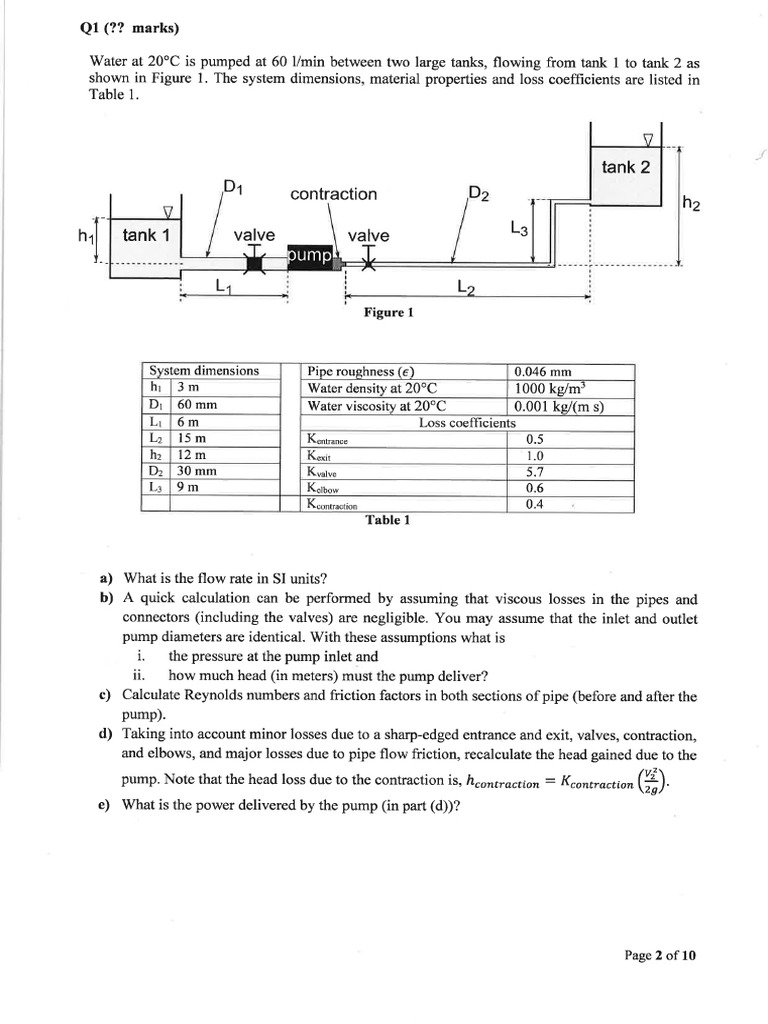 2017 S2-MEC2404-CHE2161 Final Solutions | PDF
