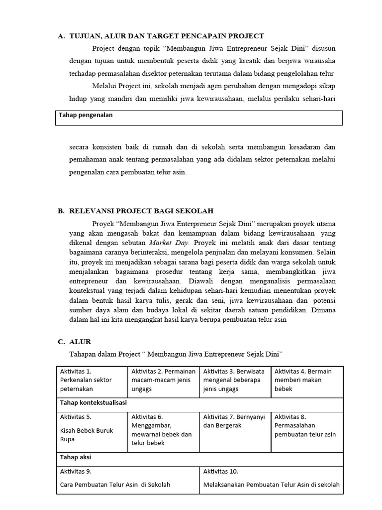 Modul Proyek P5 Fase A | PDF