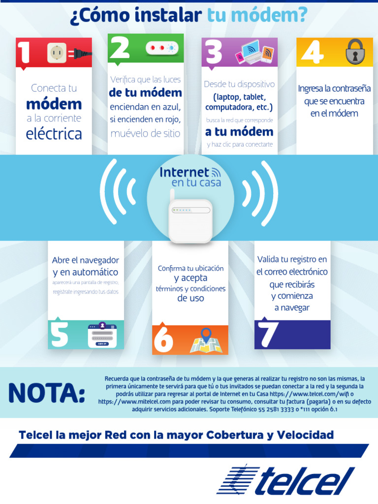 Instala Modem Internet en Casa v3 | PDF | Módem | Tecnología de ...