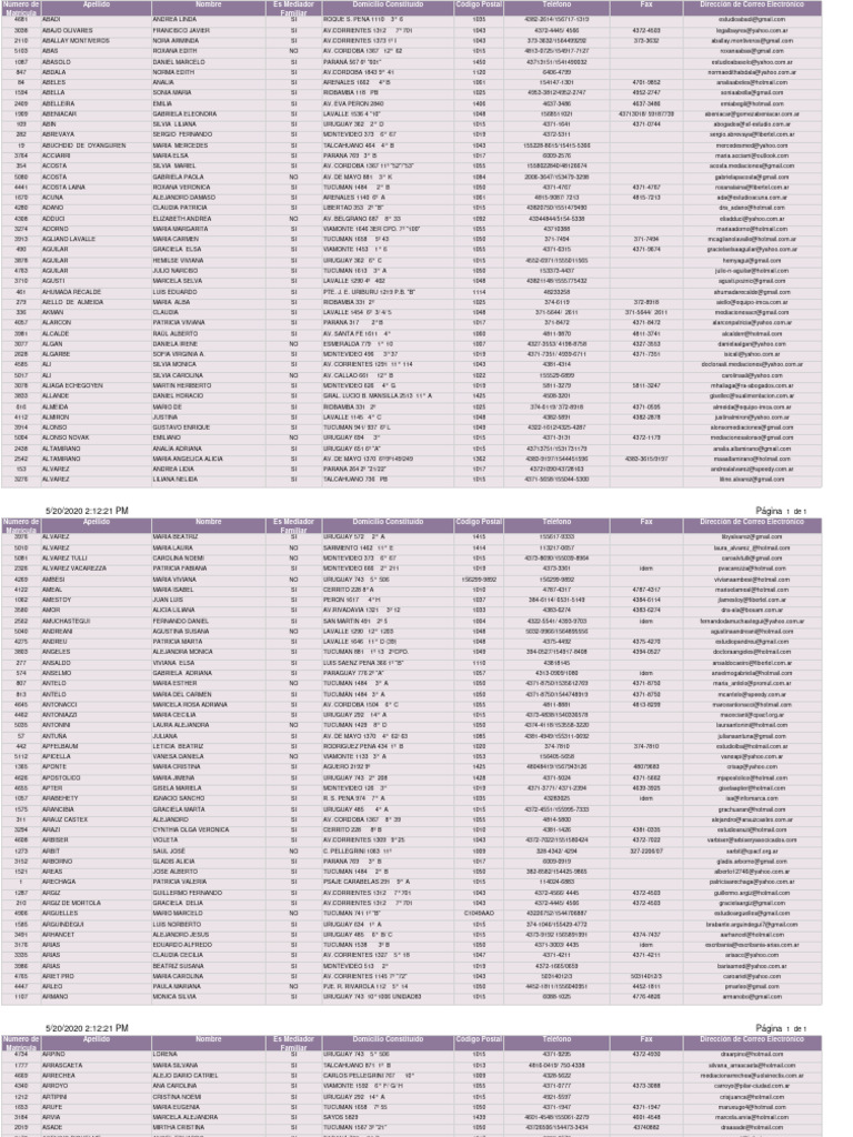 Listado de Mediadores | PDF