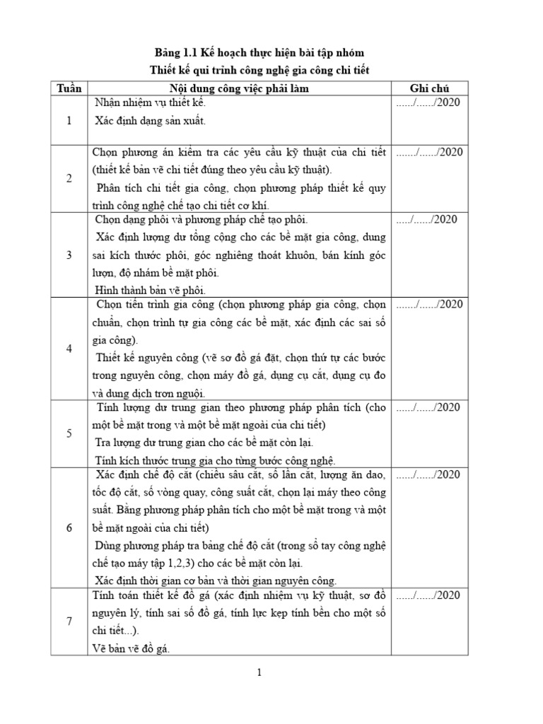 Bai Tap Tieu Luan Cuoi Khoa CNCTM 1 | PDF