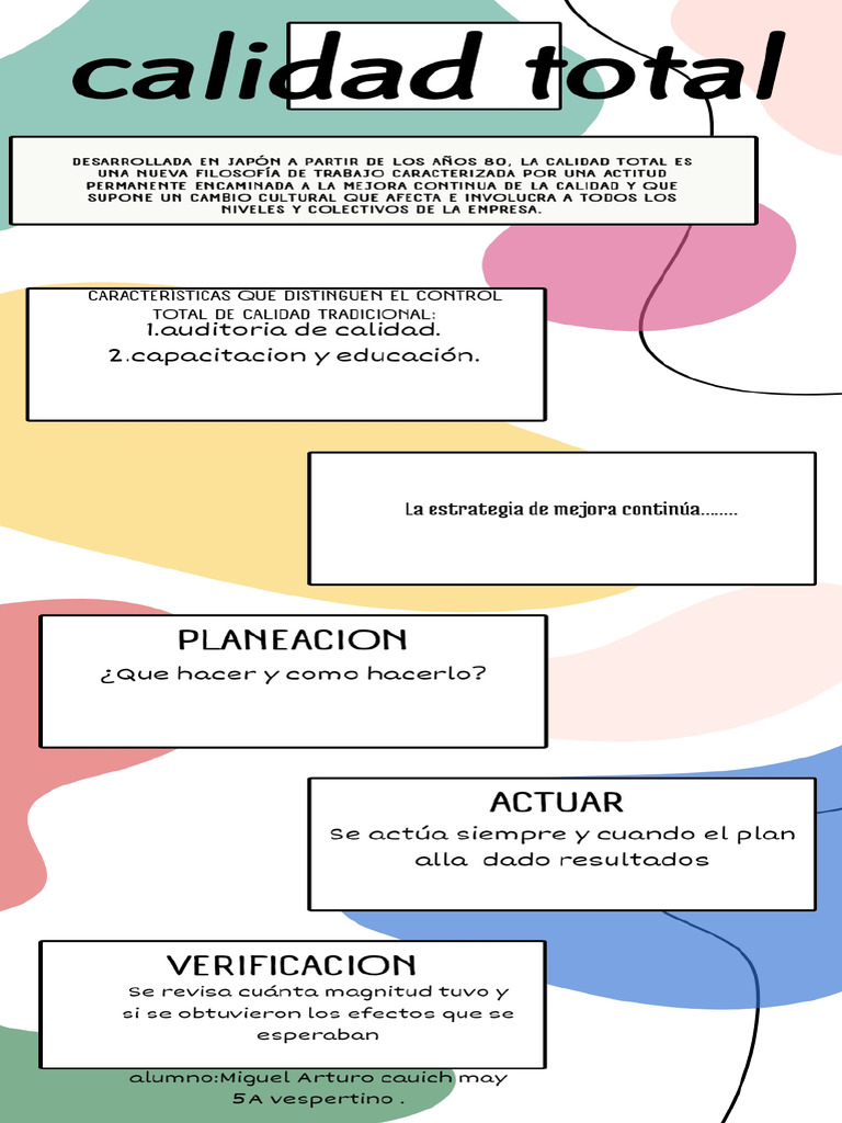 Infografía Miguel Cauich 3 | PDF