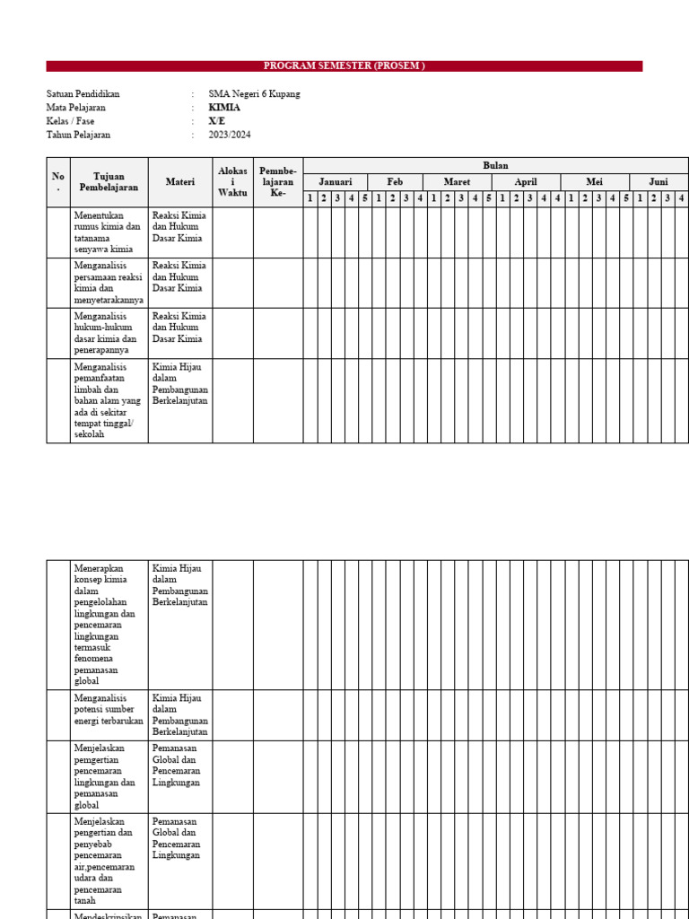 Program Semester Prosem Pdf
