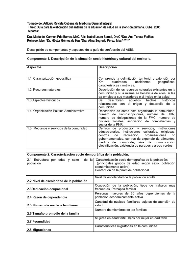 Guia para Hacer El ASIS Imprimir | Descargar gratis PDF ...