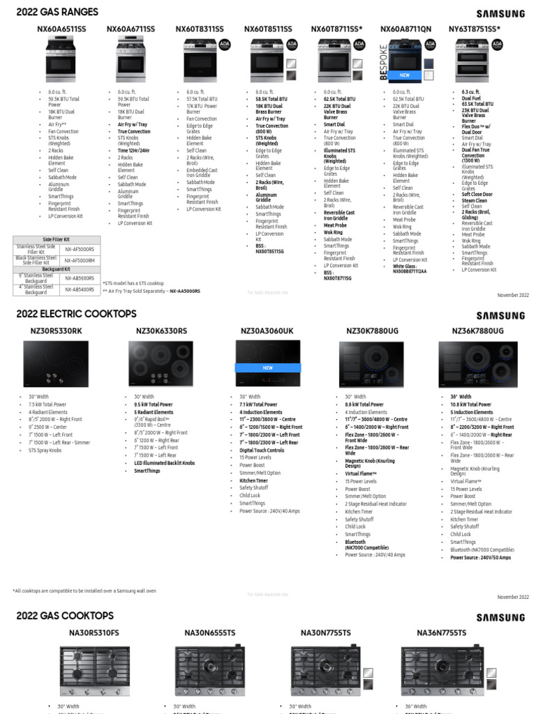 Samsung DAe Chart | PDF