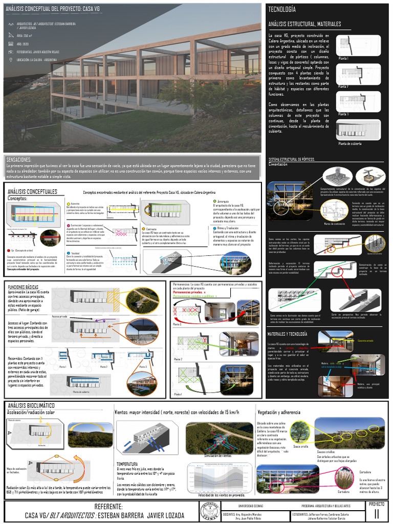 Formato Final Paa Entregar-2 | PDF | Fundación (Ingeniería) | Hormigón