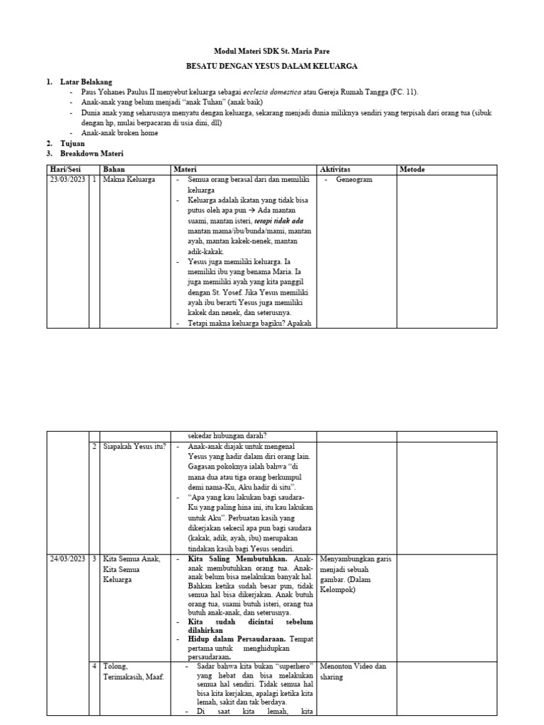 Modul Materi Ret-Ret SDK St. Maria - Pare | PDF