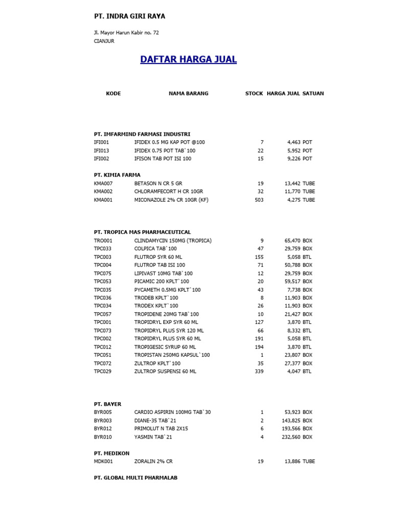 Barang Ready 5-10-21 | PDF