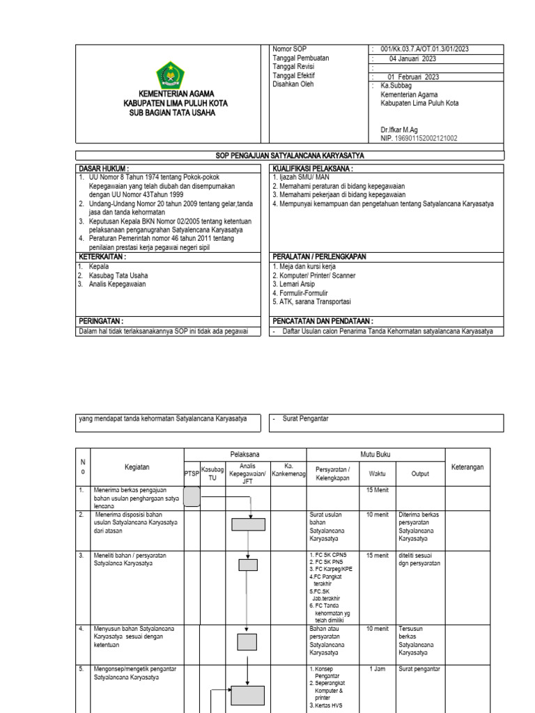 SOP SATYA LENCANA M | PDF