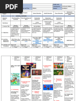 NRP ON CATCH UP FRIDAYS For DepEd | PDF | Education Theory | Communication