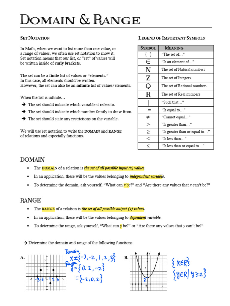 6 Domain and Range Araya Feb1 | PDF | Set (Mathematics) | Function (Mathematics)