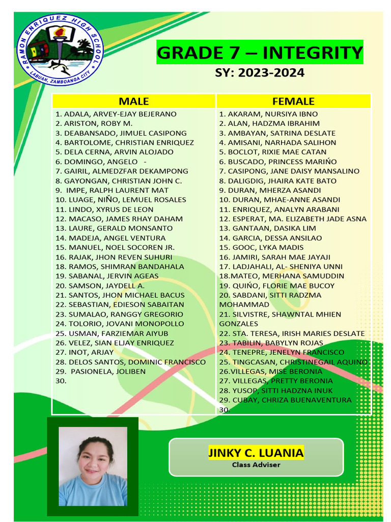 Master List 7 Integrity Patalon | PDF