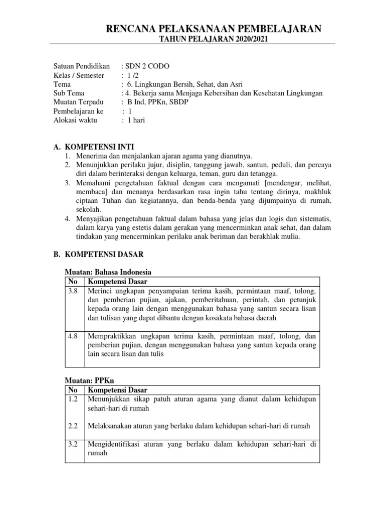 Tema 6 - Kelas 1 - Semester Ii - Sutik - Inovasi Terkait Penerapan PRLH - 2020-2021 | PDF
