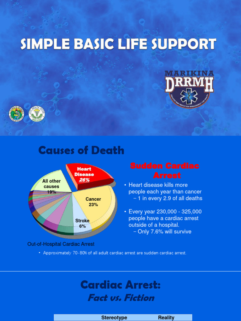 Compression Only CPR | PDF | Cardiopulmonary Resuscitation | Cardiac Arrest
