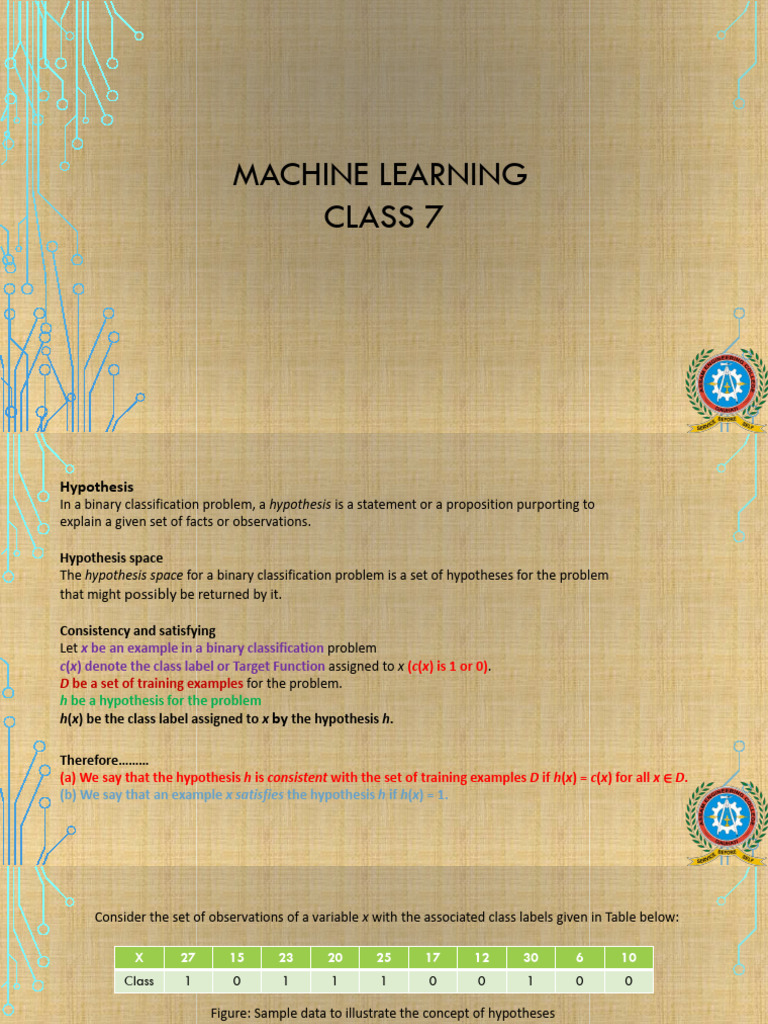 Understanding Hypothesis Space in ML | PDF