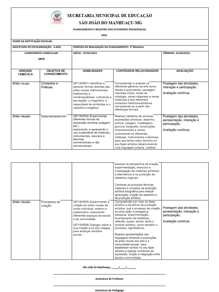 Planejamento de Artes 4º Ano 2022 | PDF | Pedagogia