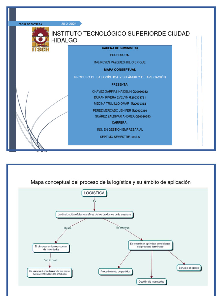 Mapa Conceptual de Logística Empresarial | PDF | Logística | Economias