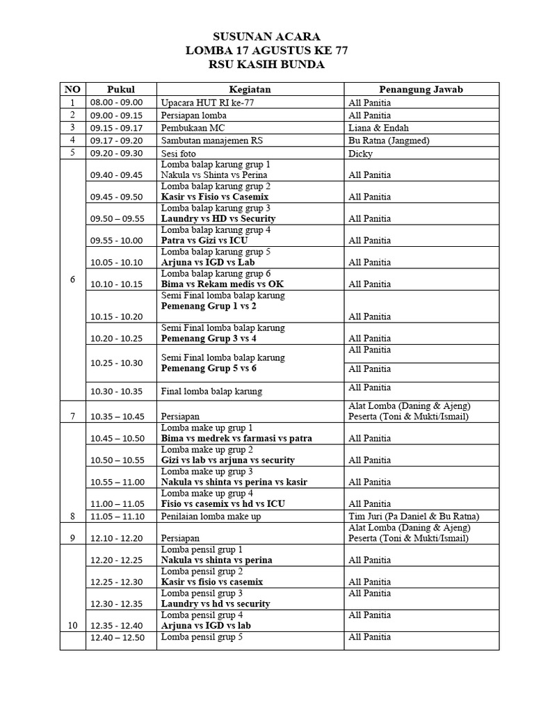 Rundown Lomba HUT RI ke-77 RSU | PDF