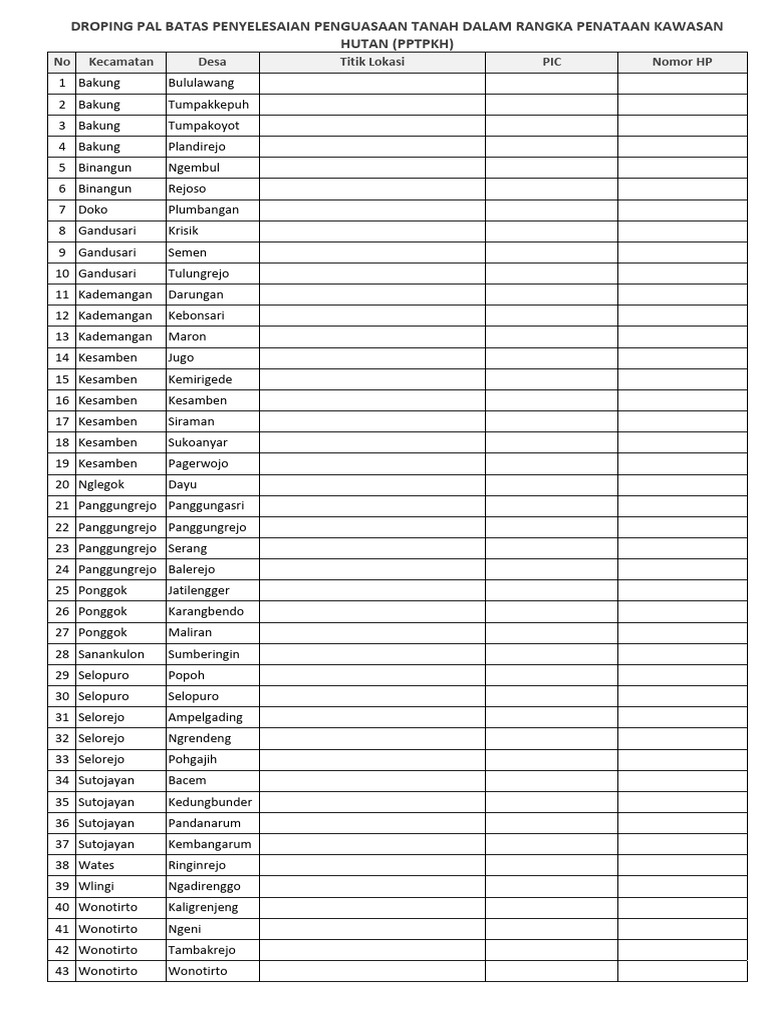 Contoh Format Droping Pal Batas PPPTKH | PDF