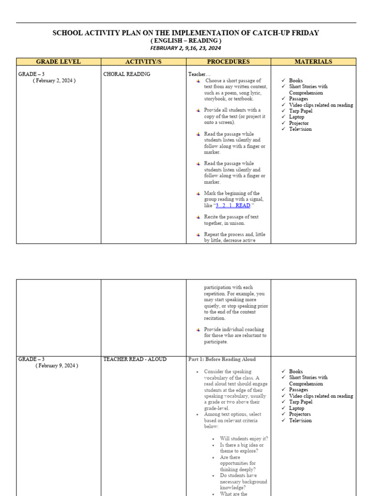 Grade-3-English-Reading-Activity Plan | Download Free PDF | Reading ...