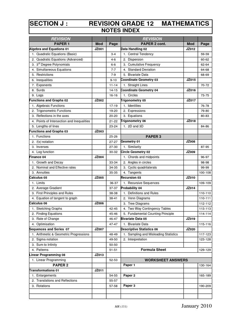 J Matric Revision Notes | PDF | Function (Mathematics) | Equations