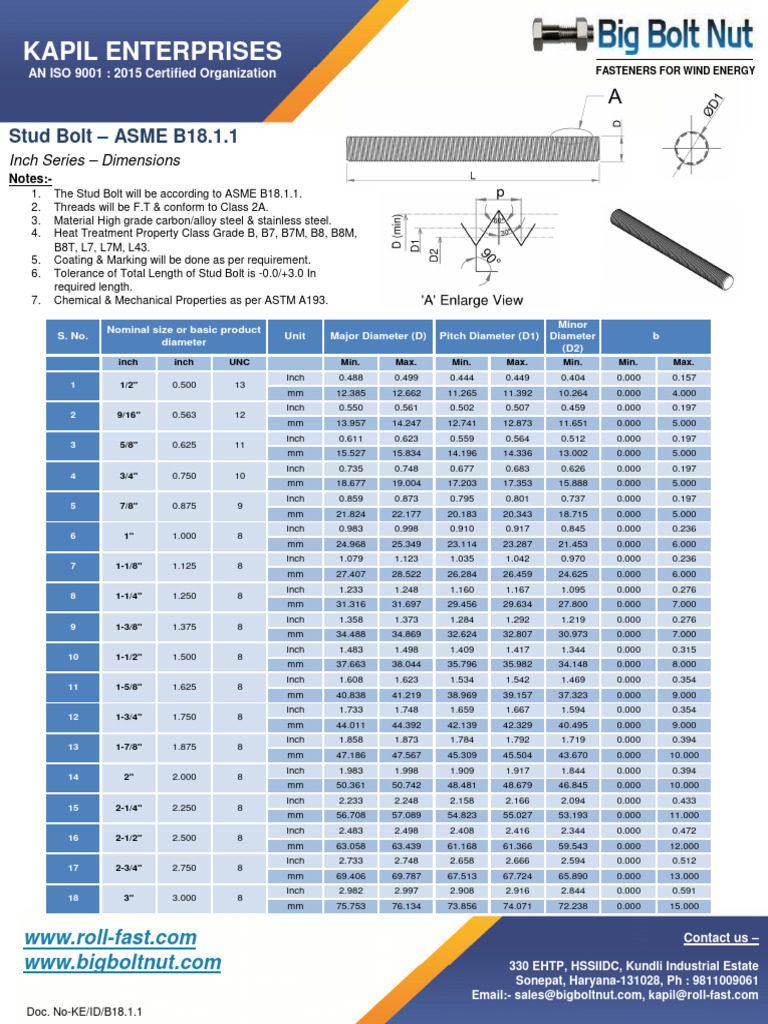 Asme B18.1.1 | PDF | Screw | Applied And Interdisciplinary Physics