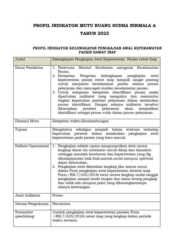 PROFIL INDIKATOR MUTU RUANG SUDHA NIRMALA A Tahun 2023 | PDF