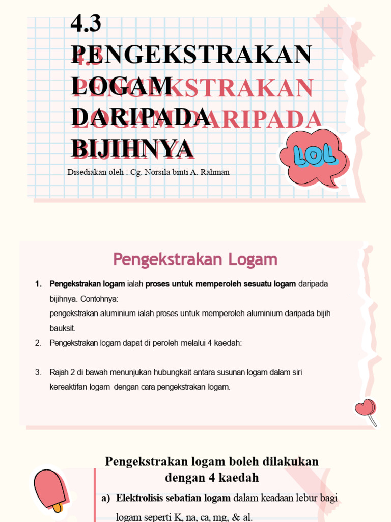 4.3 Pengekstrakan Logam Daripada Bijihnya | PDF