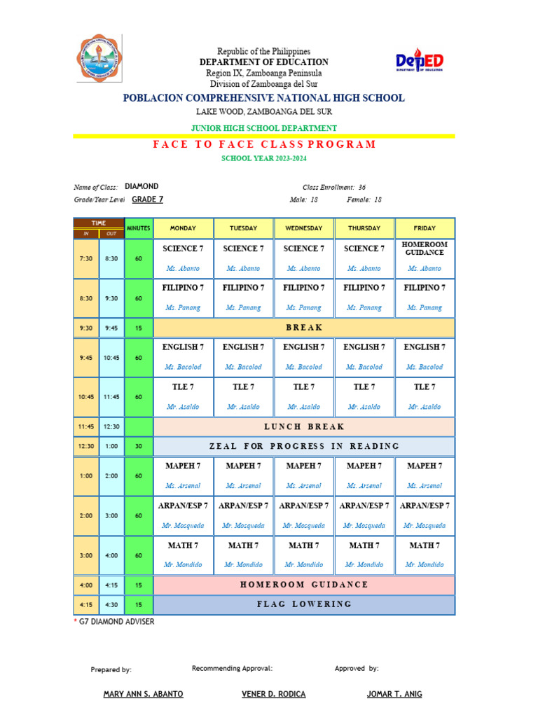 Aristotle Final Class Program Teaching Loads Download Free PDF
