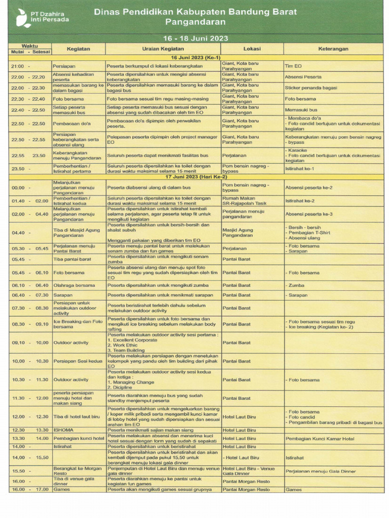 Susunan Acara Capacity Building | PDF