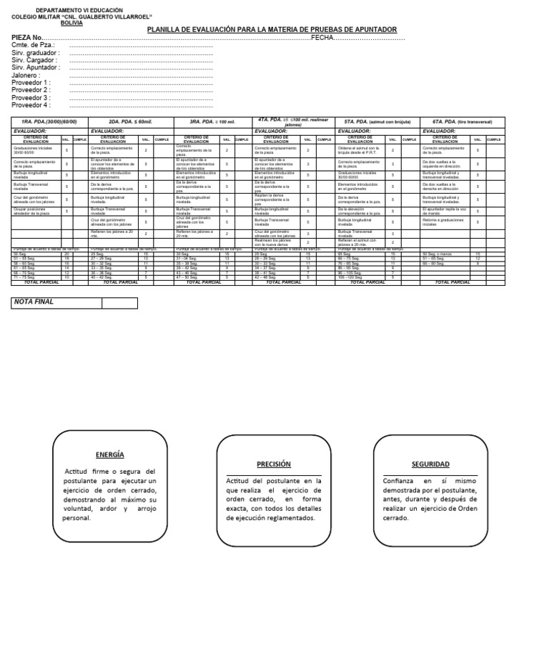 Planilla Ev. Pda | PDF