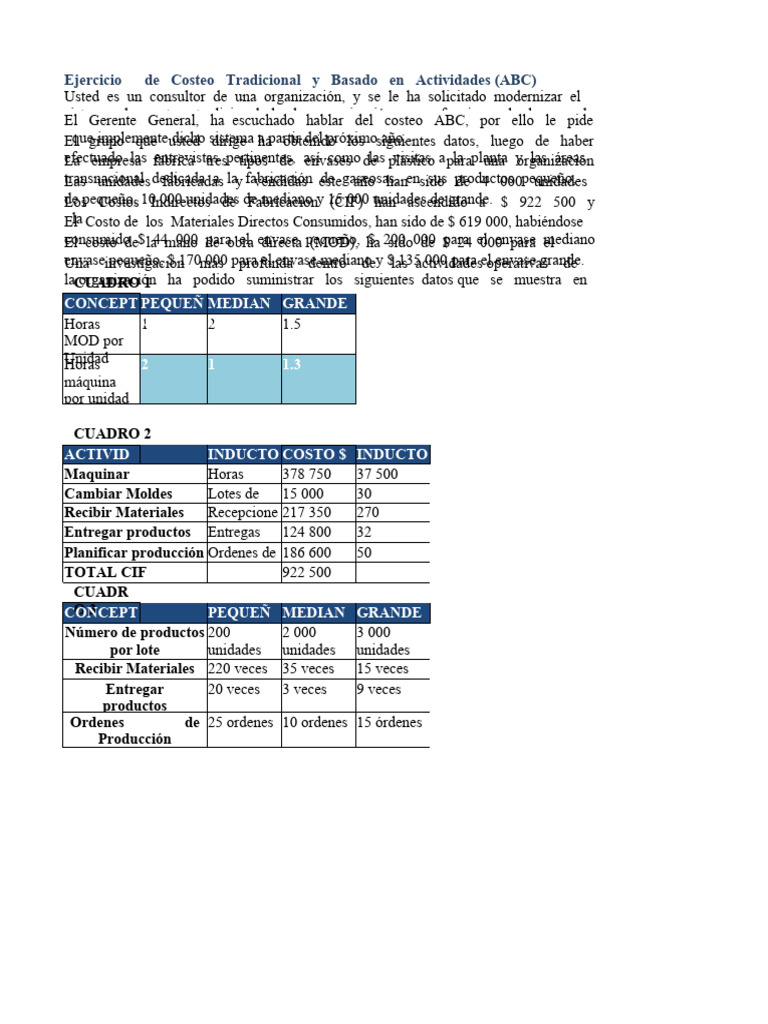 1 Hito 3 Cont Costos Ii Practica | PDF | Business