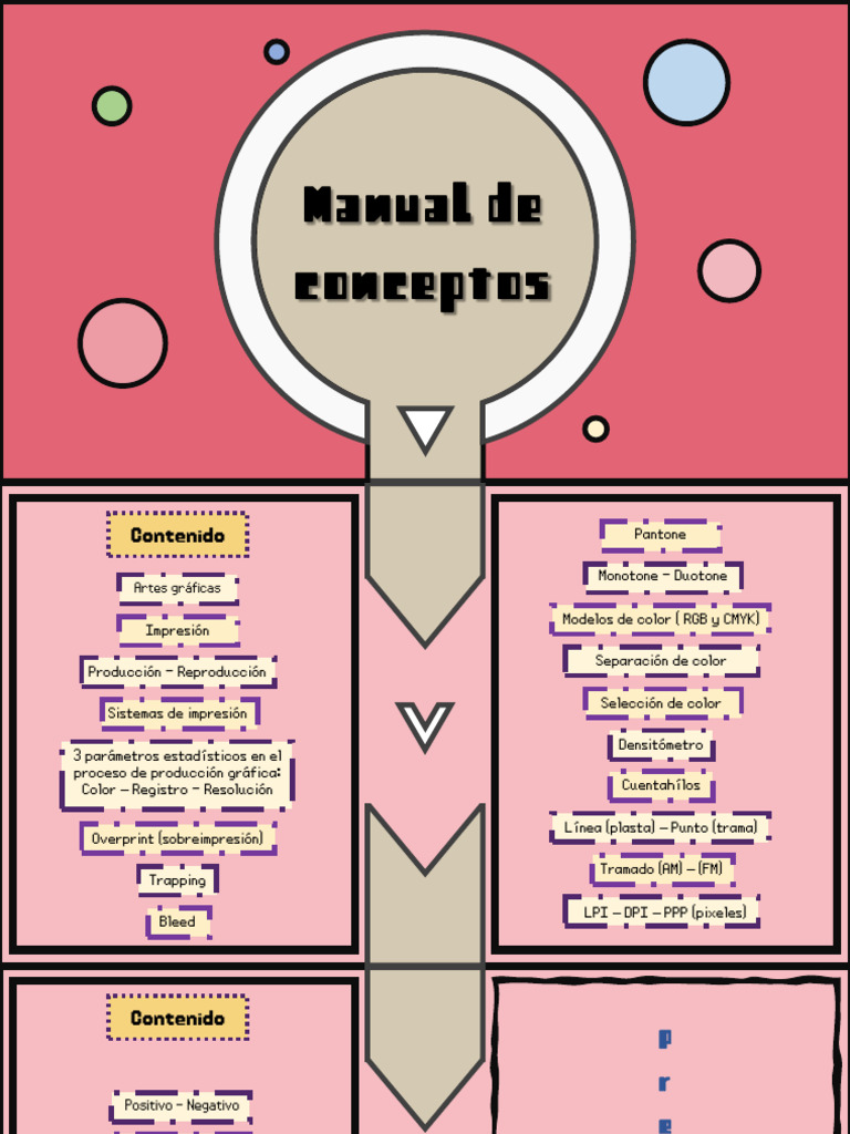 Guía Completa de Artes Gráficas | PDF | Color | Impresión