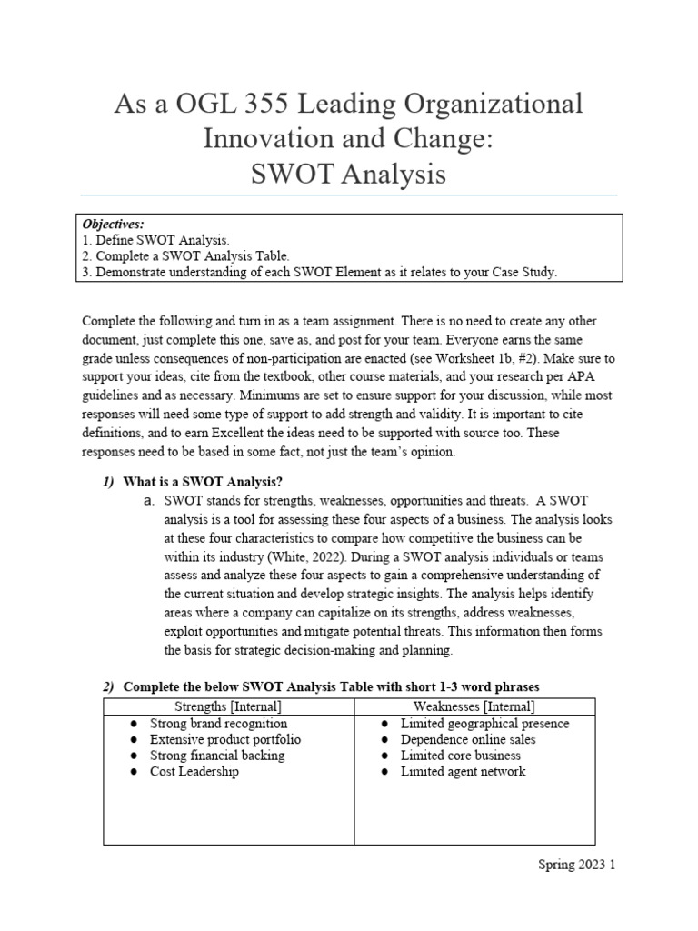 Module 3 Swot Analysis Worksheet | PDF