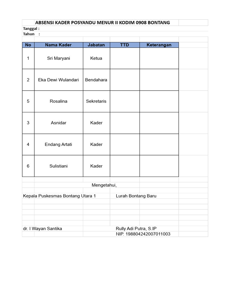 Absensi Posyandu Menur II - XLSX - Januari 2024 | PDF