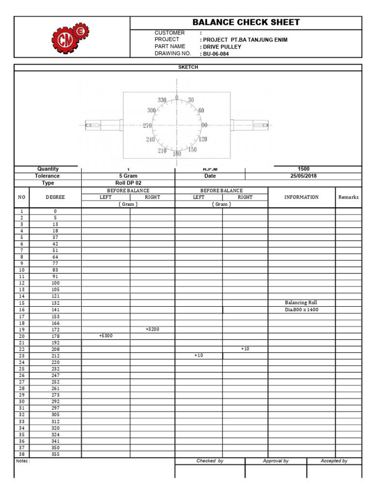 Sample Dynamic Balancing Report | PDF