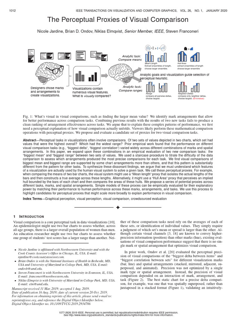 The Perceptual Proxies of Visual Comparison | PDF | Perception | Psychophysics