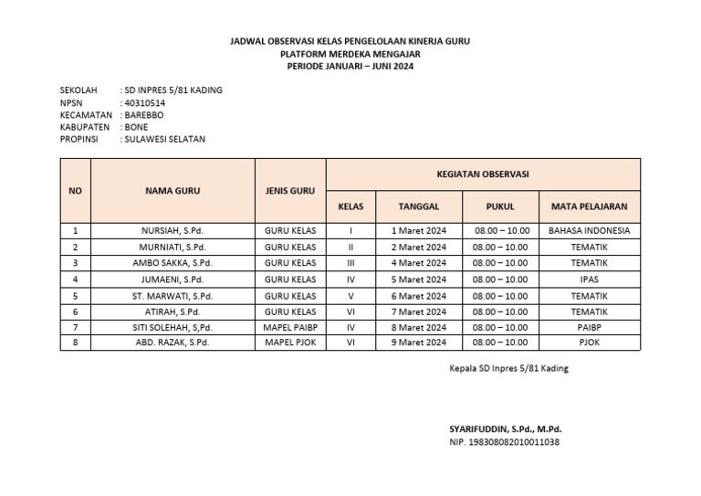 Jadwal Observasi Kinerja Guru SD | PDF