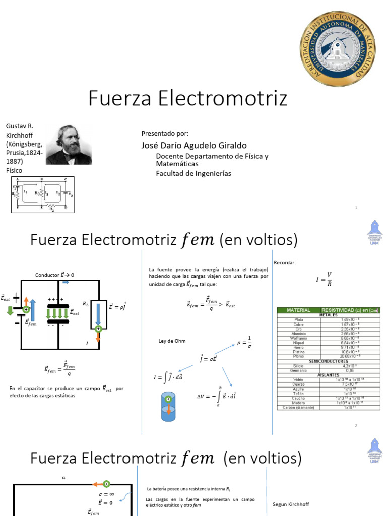 Campos Em Ii 03 Fuerza Electromotriz Pdf Corriente Eléctrica