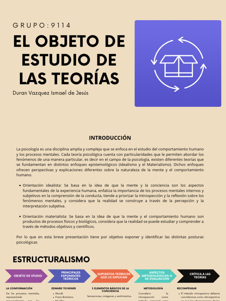 Objeto de Estudio de Las Teorias | PDF | Mente | Sicología