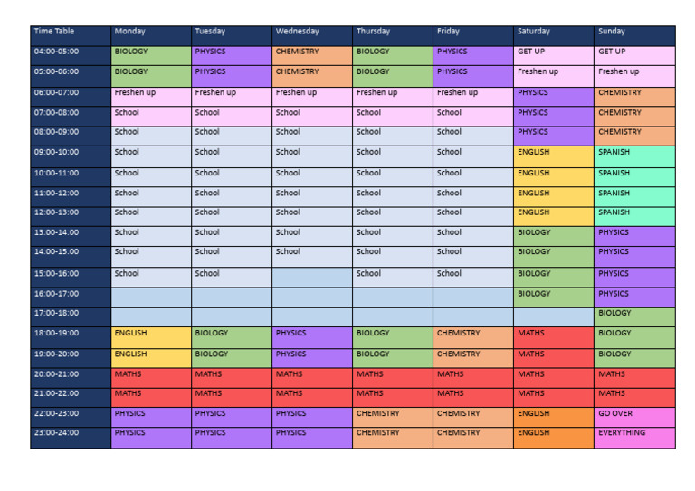 Weekly Study Time Table for Students | PDF