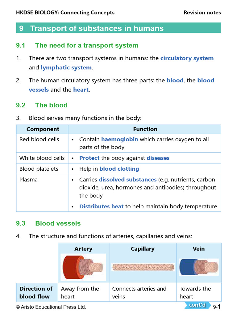 Ch09 - Notes - e 2 | PDF | Heart | Lymph Ch09 - Notes - e 2 | PDF | Heart | Lymph